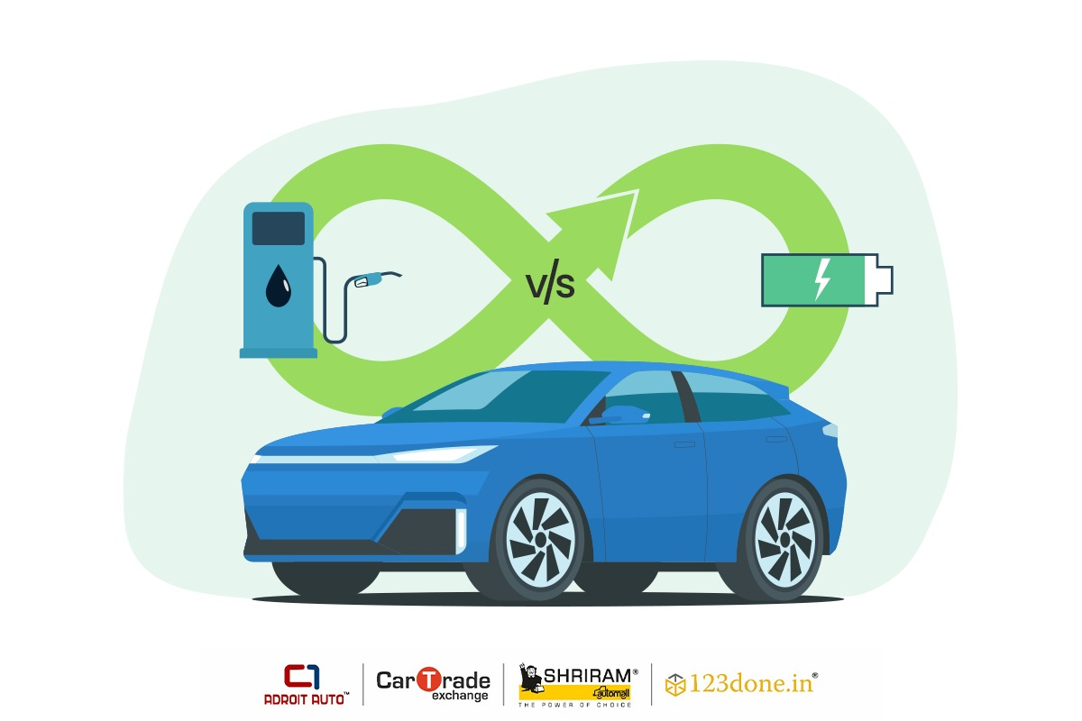 What is a Hybrid Car? Definition, Types & Key Benefits